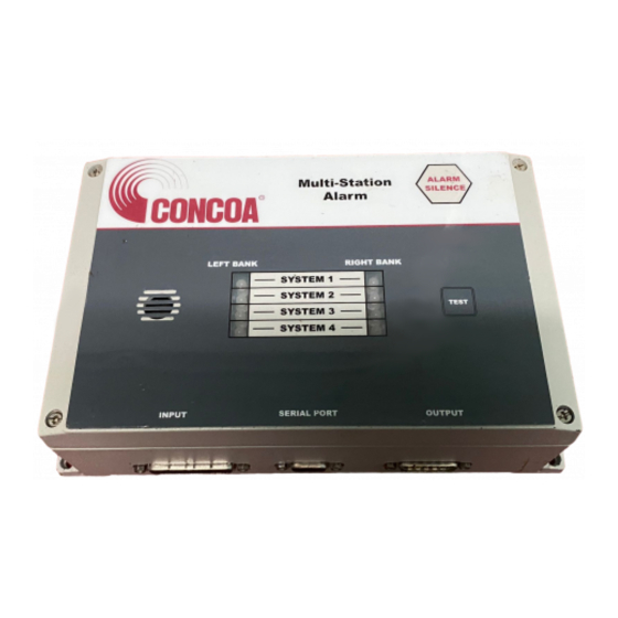 CONCOA 529 5310 INSTALLATION AND OPERATION INSTRUCTION MANUAL Pdf ...