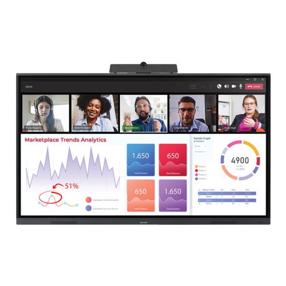 SHARP PN-L652B OPERATION MANUAL Pdf Download | ManualsLib