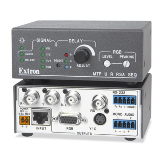 EXTRON ELECTRONICS MTP U R A RECEIVER USER MANUAL | ManualsLib