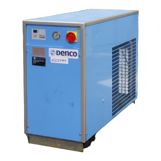 DENCO C14-1 DEHUMIDIFIER OPERATION MANUAL | ManualsLib