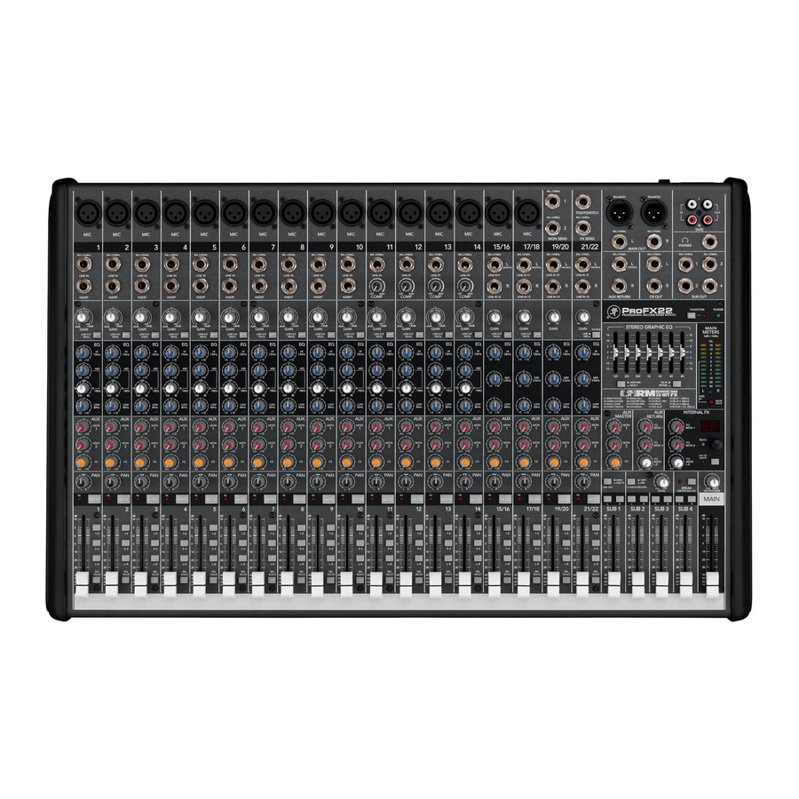 MACKIE PROFESSIONAL MIC/LINE MIXERS WITH FX AND USB I/O PROFX16 OWNER'S ...