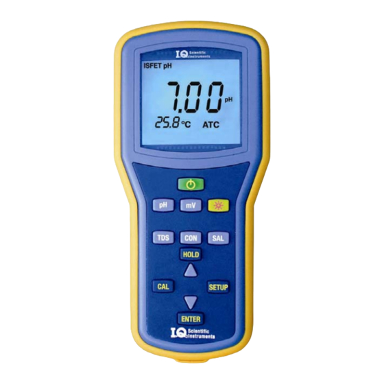 IQ SCIENTIFIC INSTRUMENTS IQ160 INSTRUCTION MANUAL Pdf Download ...