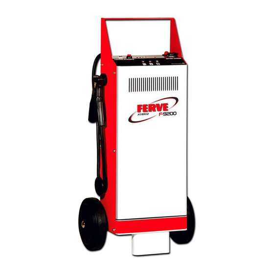 FERVE F-9200 MANUAL Pdf Download | ManualsLib