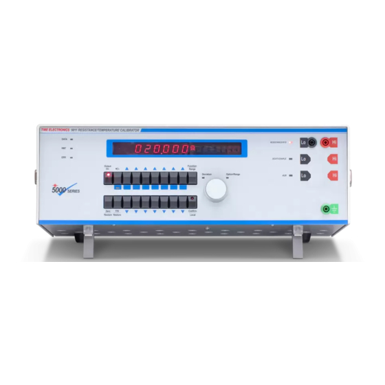 TIME ELECTRONICS 5011 USER MANUAL Pdf Download | ManualsLib