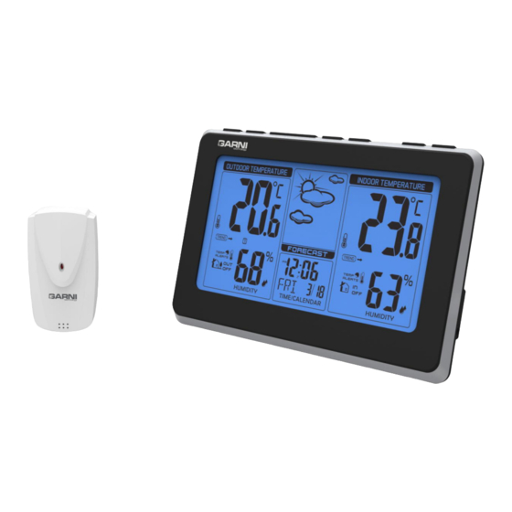 GARNI 550 EASY INSTRUCTION MANUAL Pdf Download | ManualsLib