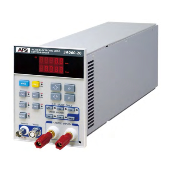 APS 3A SERIES OPERATION MANUAL Pdf Download | ManualsLib