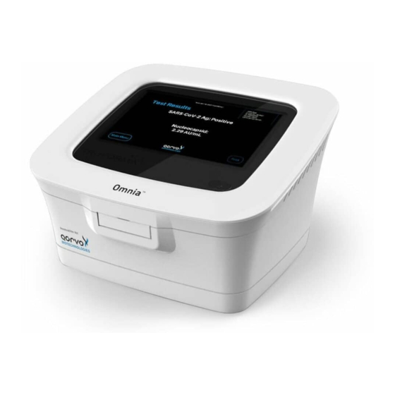 QORVO OMNIA QUICK START MANUAL Pdf Download | ManualsLib