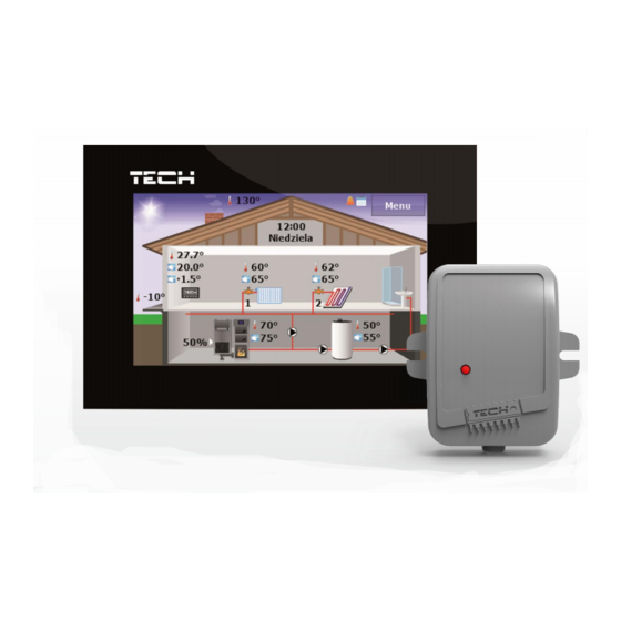 TECH CONTROLLERS EU-281C USER MANUAL Pdf Download | ManualsLib