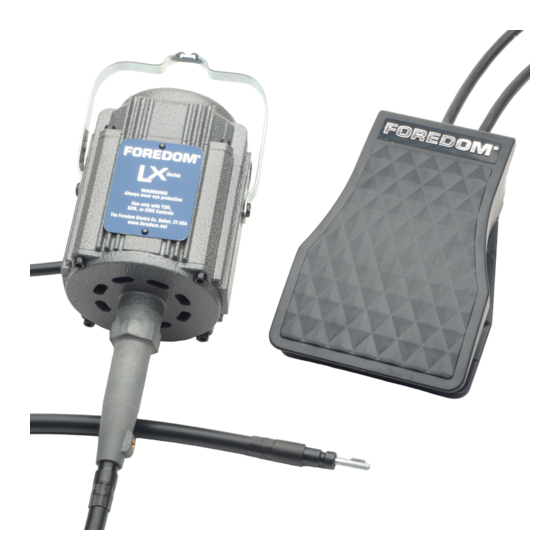 FOREDOM TX SERIES OWNER'S MANUAL Pdf Download | ManualsLib