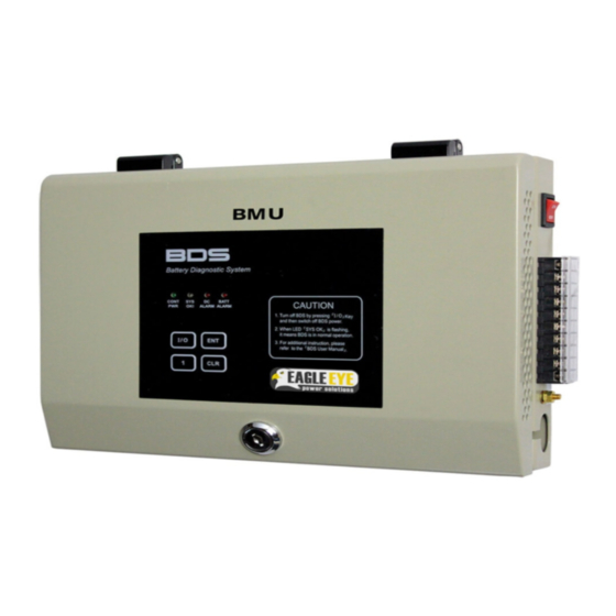 EAGLE EYE BDS-PRO INSTALLATION MANUAL Pdf Download | ManualsLib