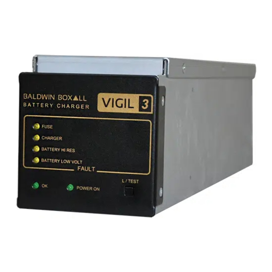 BALDWIN BOXALL VIGIL3 MANUAL Pdf Download | ManualsLib