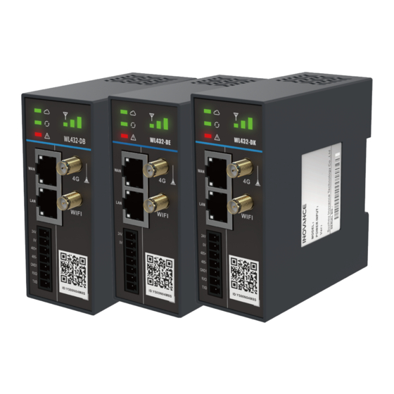 INOVANCE WL432 SERIES HARDWARE MANUAL Pdf Download | ManualsLib