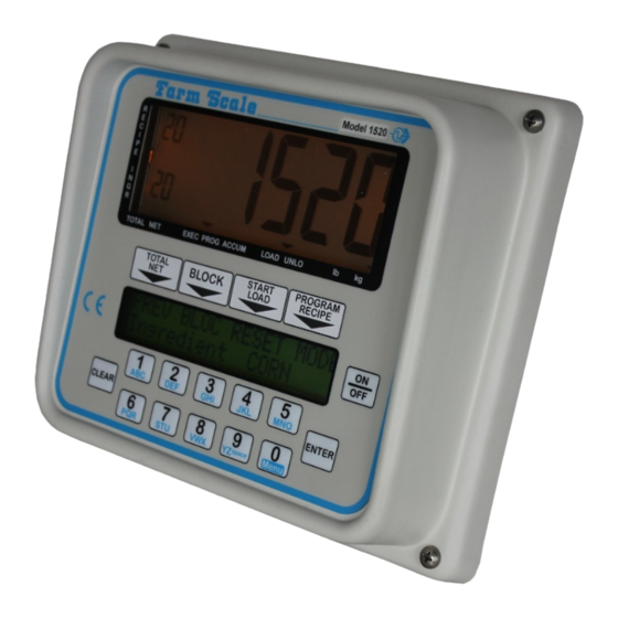 PERIN WEIGHMASTER 1500 USER HANDBOOK MANUAL Pdf Download | ManualsLib