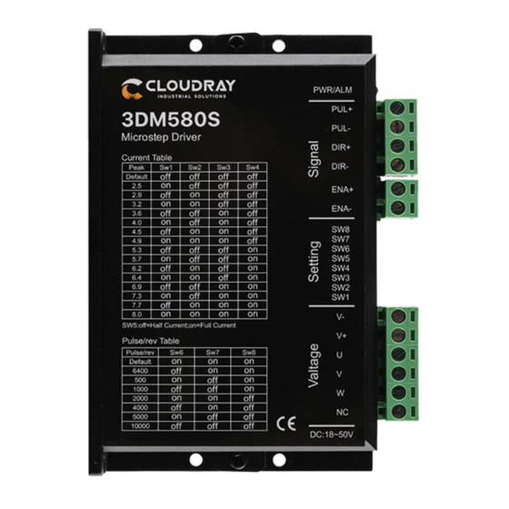 CLOUDRAY 3DM580S USER MANUAL Pdf Download | ManualsLib