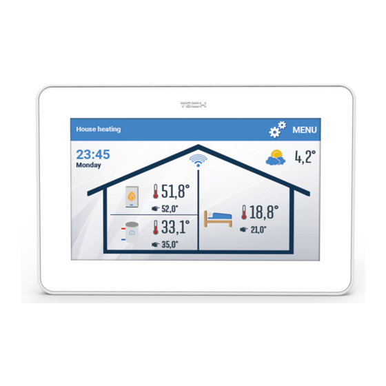 TECH CONTROLLERS EU-2801 WIFI USER MANUAL Pdf Download | ManualsLib