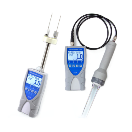 CHECKLINE SLW USER MANUAL Pdf Download | ManualsLib