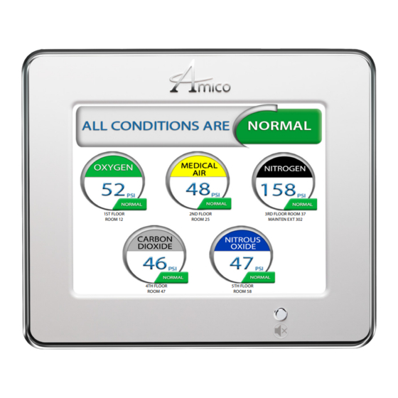 AMICO ALERT-3 OPERATING & MAINTENANCE MANUAL Pdf Download | ManualsLib