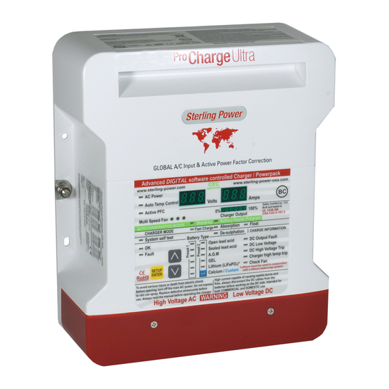 STERLING POWER PCU1210 MANUAL Pdf Download | ManualsLib