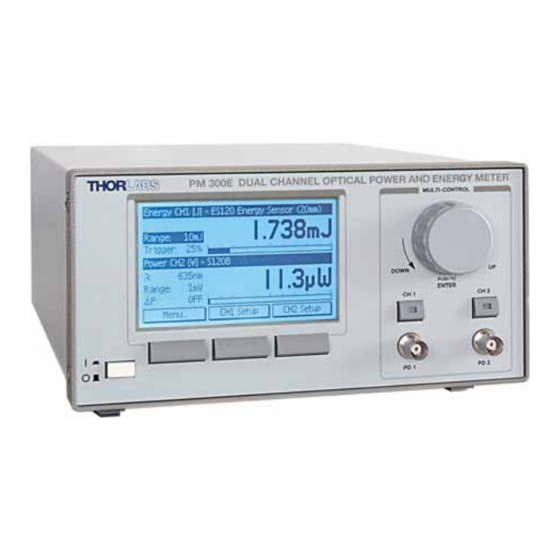 THORLABS PM300E OPERATION MANUAL Pdf Download | ManualsLib