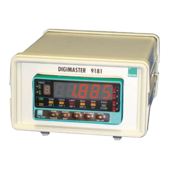 BURSTER 9181 INSTRUCTION MANUAL Pdf Download | ManualsLib