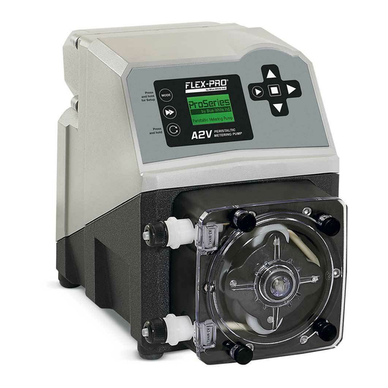 BLUE-WHITE FLEXFLO A2 SERIES OPERATING MANUAL Pdf Download | ManualsLib