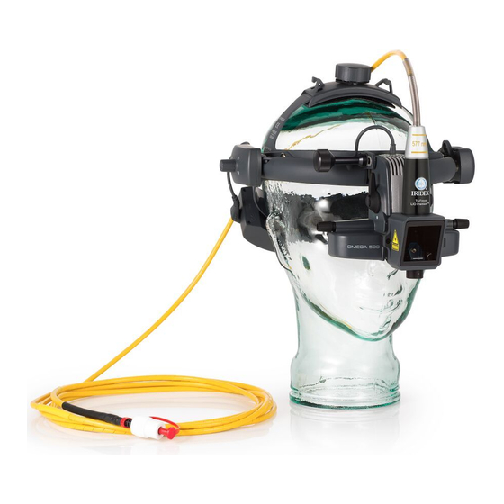 IRIDEX PASCAL LIO OPERATOR'S MANUAL Pdf Download | ManualsLib