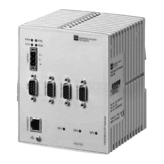 ENDRESS+HAUSER FIELDGATE FXA720 OPERATING INSTRUCTIONS MANUAL Pdf ...
