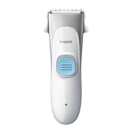 PHILIPS HC1091 MANUAL Pdf Download | ManualsLib