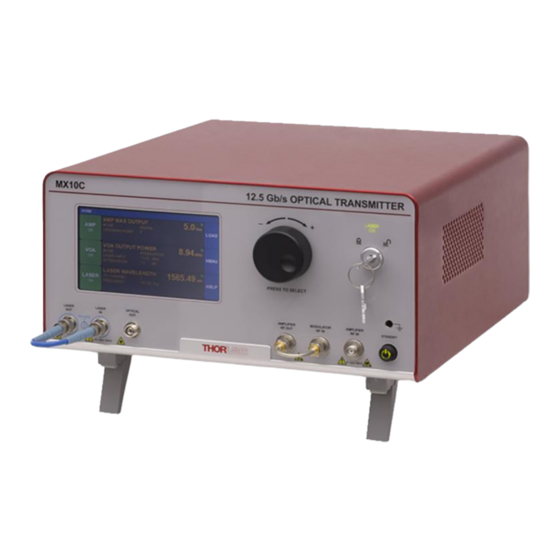 THORLABS MX10C SERIES USER MANUAL Pdf Download | ManualsLib