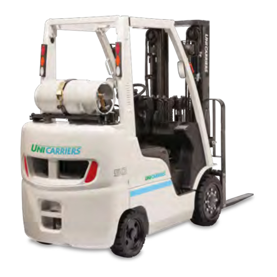 UNICARRIERS 1F1 OPERATOR'S MANUAL Pdf Download | ManualsLib
