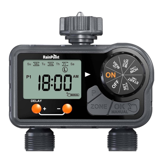 RAINPOINT ITV201P USER MANUAL Pdf Download | ManualsLib