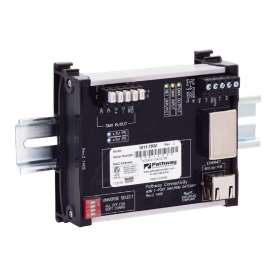 PATHWAY PATHPORT PWPP DIN P1 MANUAL Pdf Download | ManualsLib