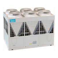 Midea MGBT-F25W/DN1 Manuals | ManualsLib