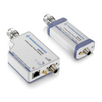 R&s NRP33S Manuals | ManualsLib