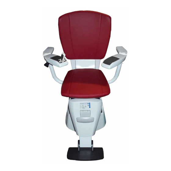 ACCESS FLOW2 USER'S MANUAL & INSTALLATION INSTRUCTIONS Pdf Download ...