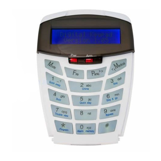 IDS X SERIES QUICK START MANUAL Pdf Download | ManualsLib