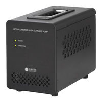 Magee scientific Aethalometer AE33 Manuals | ManualsLib