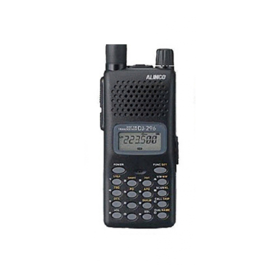 ALINCO DJ296 INSTRUCTION MANUAL Pdf Download | ManualsLib