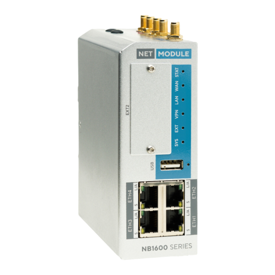 NETMODULE NB1601-R QUICK START MANUAL Pdf Download | ManualsLib