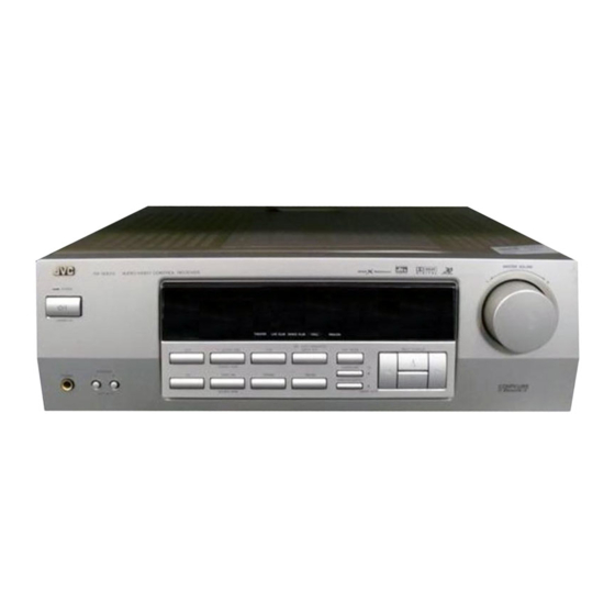 JVC RX-6001VGD SERVICE MANUAL Pdf Download | ManualsLib