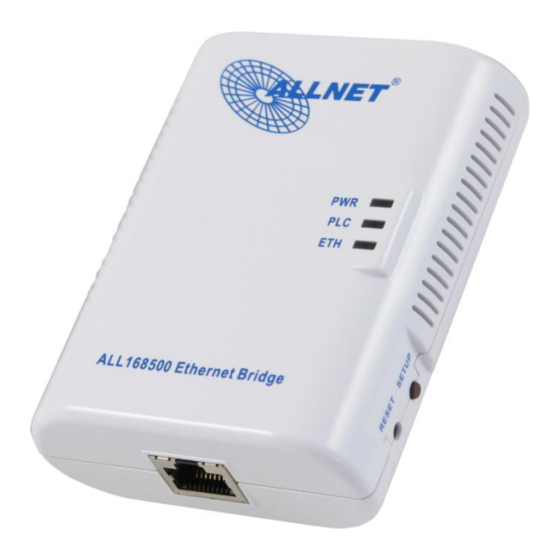 ALLNET ALL168500 QUICK INSTALLATION MANUAL Pdf Download | ManualsLib