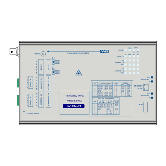 AMG AMG5914-2A9 INSTRUCTION MANUAL Pdf Download | ManualsLib
