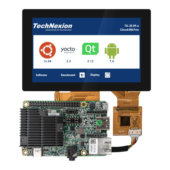 TECHNEXION PICO-PI-IMX7 QUICK START MANUAL Pdf Download | ManualsLib