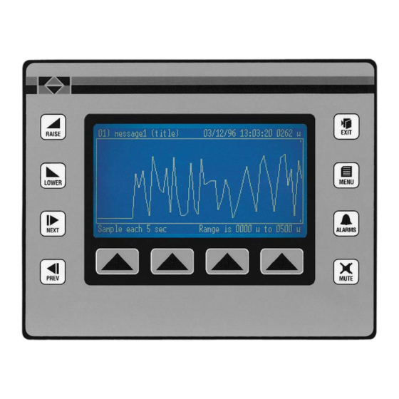 RED LION GL300 MANUAL Pdf Download | ManualsLib