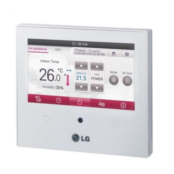 LG V-NET ACS PREMTA000 INSTALLATION & USER MANUAL Pdf Download | ManualsLib