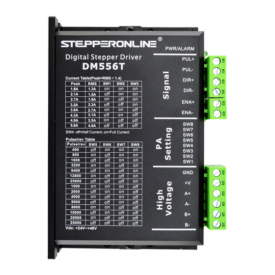 LEADSHINE DM556T USER MANUAL Pdf Download | ManualsLib