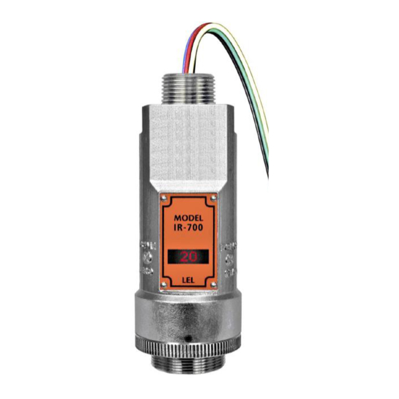 TELEDYNE DETCON IR-700 INSTRUCTION MANUAL Pdf Download | ManualsLib