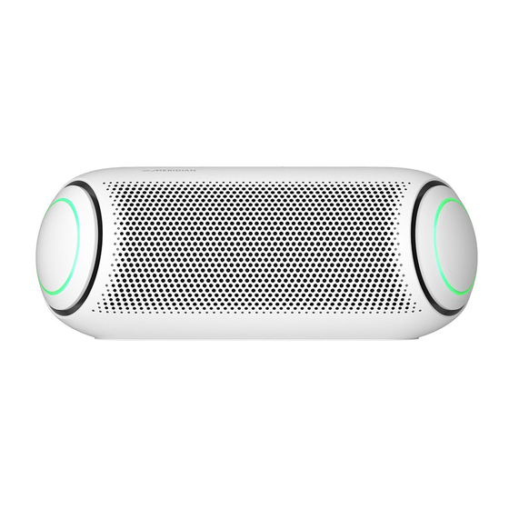 LG PL7W OWNER'S MANUAL Pdf Download | ManualsLib