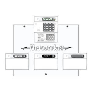 MENVIER SECURITY TS690 INSTALLATION & PROGRAMMING MANUAL Pdf Download ...
