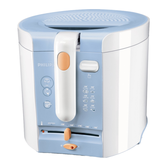 PHILIPS HD6105 FRYER USER MANUAL | ManualsLib